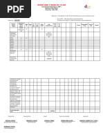 SBFP Work and Financial Plan 2025 2026 | PDF