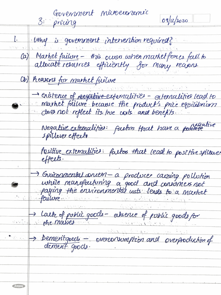 As Econ - Chapter 3 - Govt Micro Intervention | PDF
