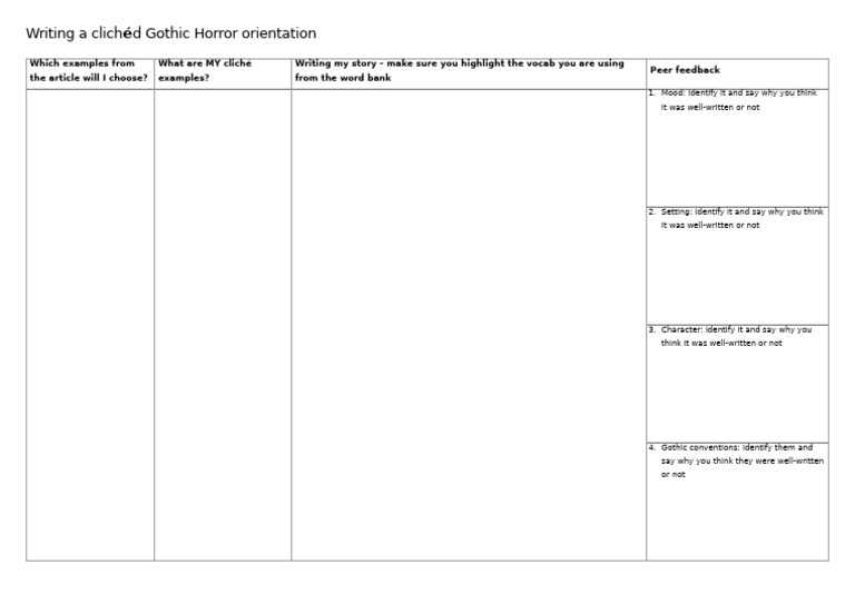 Writing A Clichéd Gothic Horror Orientation | PDF