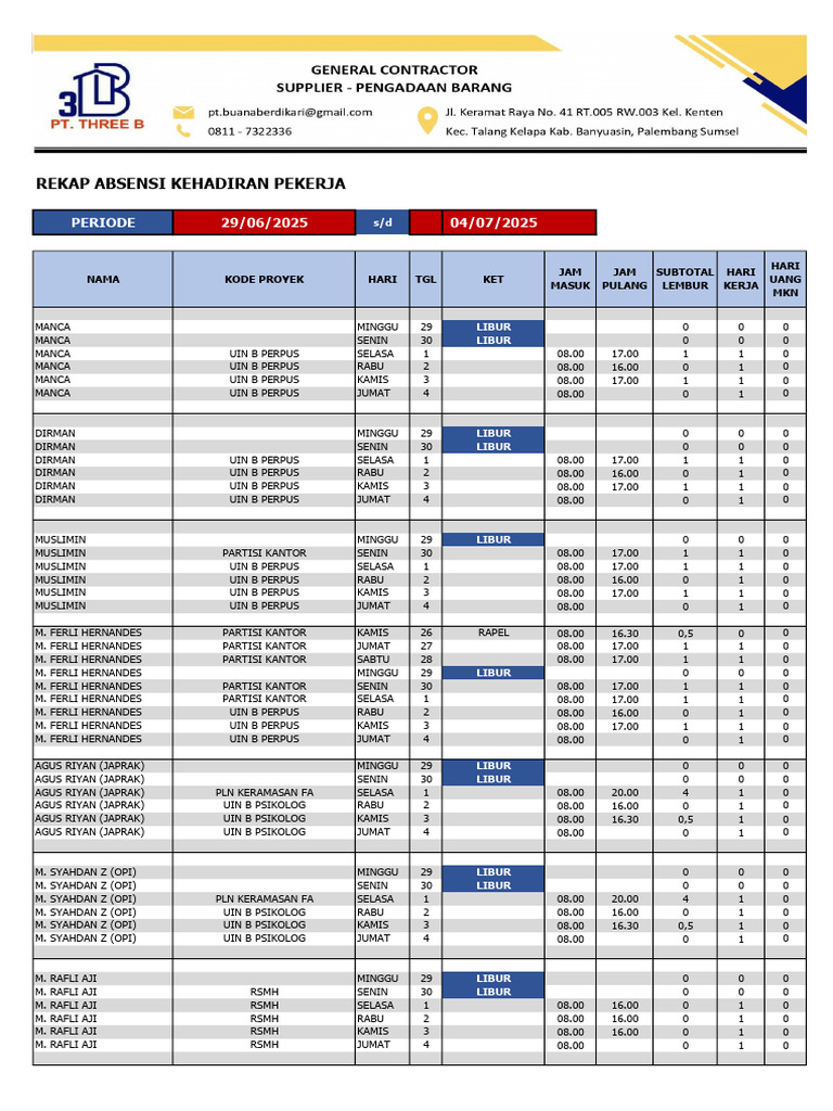 Rekap Absen Tim Lapangan (27 Juni - 4 Juli 2025) | PDF