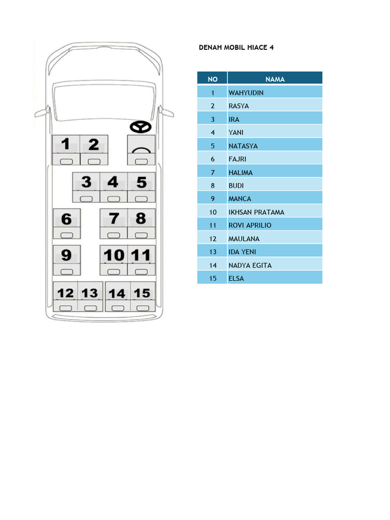 Denah Kursi Mobil 4 | PDF