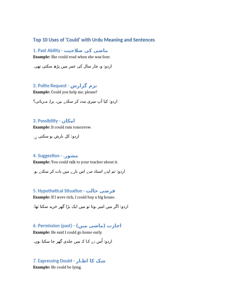 Top 10 Uses of Could in English Urdu | PDF