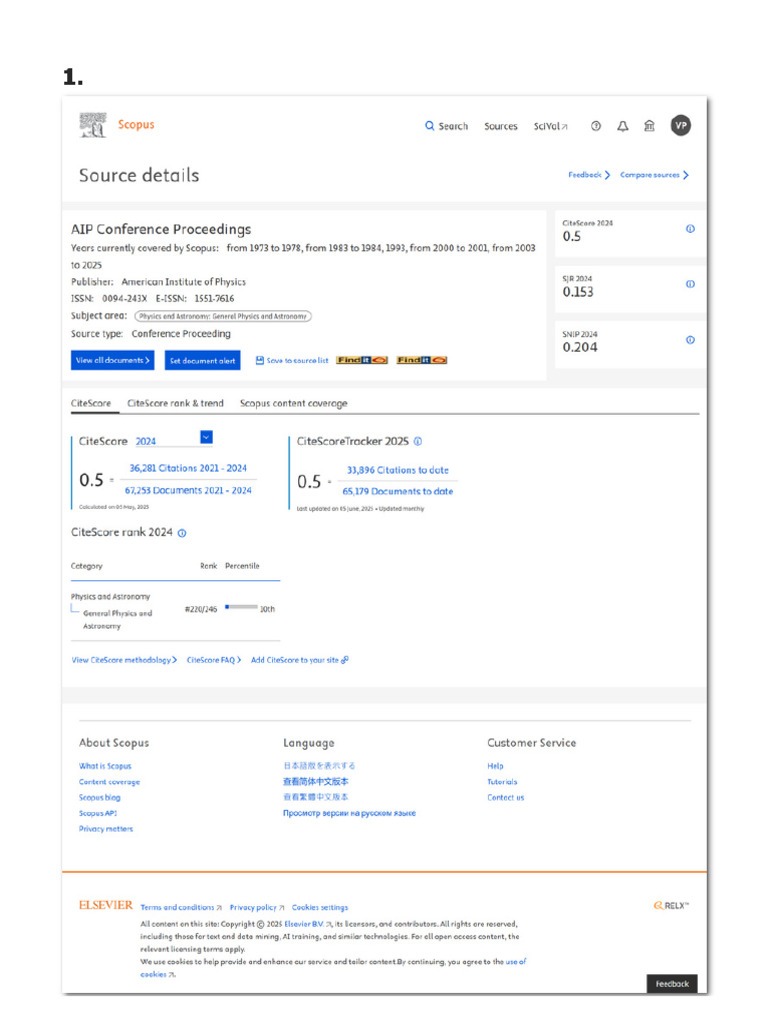 AIP Confrence Proceeding Index (Scopus - Scimago) | PDF