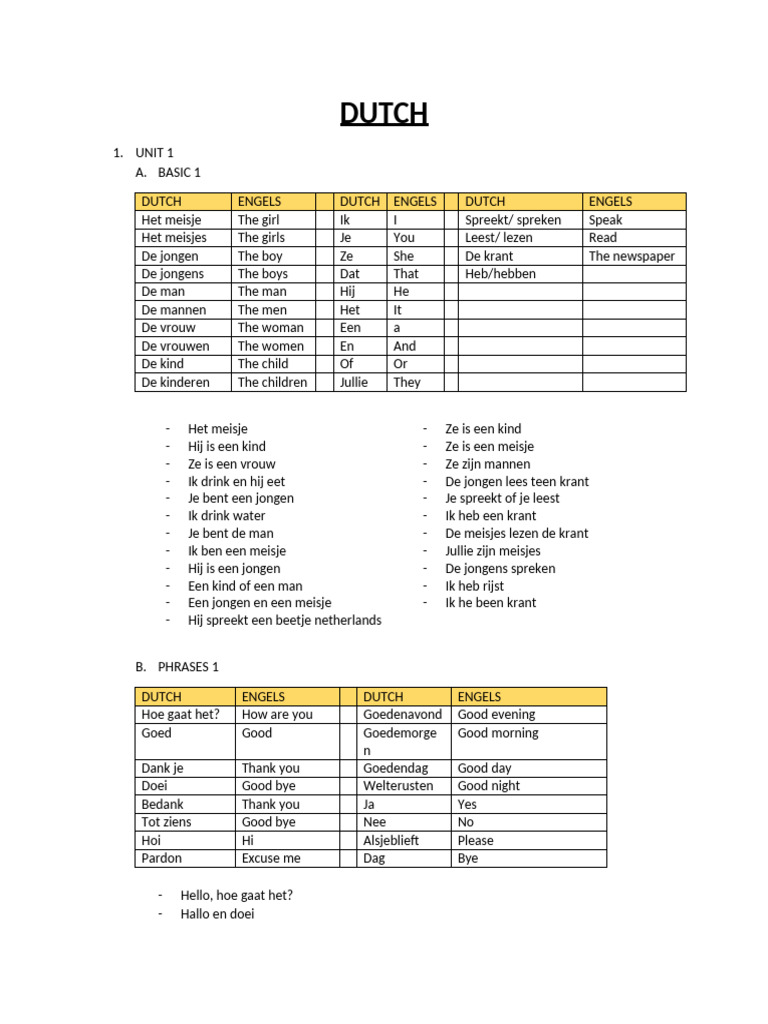 Dutch | PDF