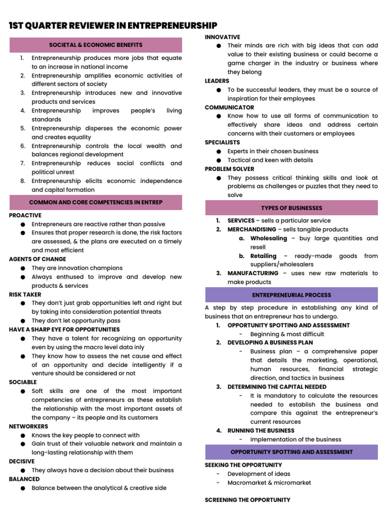 1st Quarter Reviewer in Entrep | PDF | Marketing | Pricing