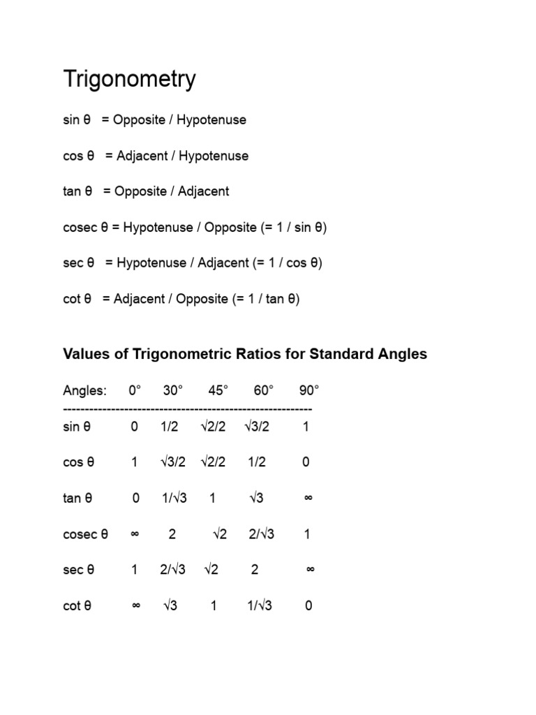 Trigonometry Cheat Sheet | PDF