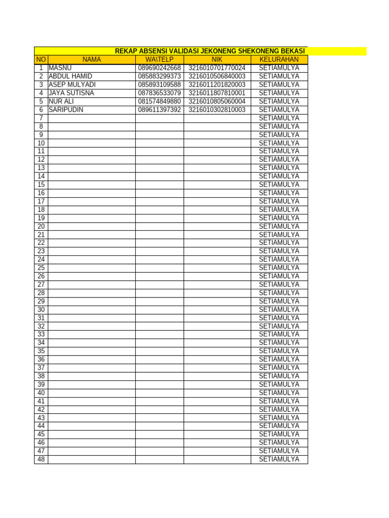 Absensi Validasi Jekoneng Kec Tarumajaya | PDF