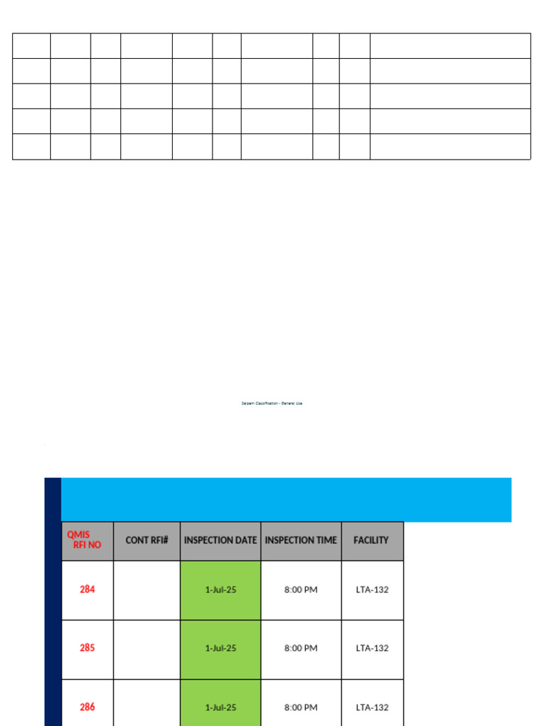 Rfi Log For 02-July-2025 | PDF | Nondestructive Testing | Quality ...
