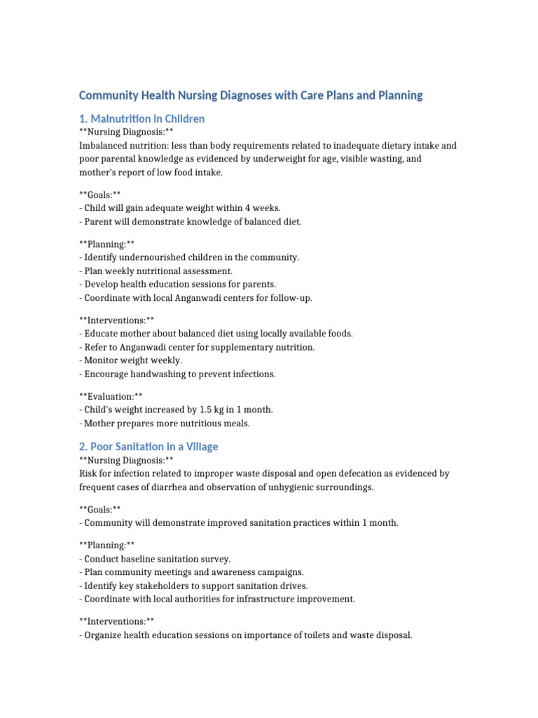 Community Health Nursing Care Plans With Planning | PDF | Hypertension ...