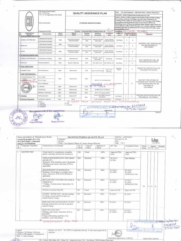 QAP & Datasheet of Backwash HSC Pumps | PDF