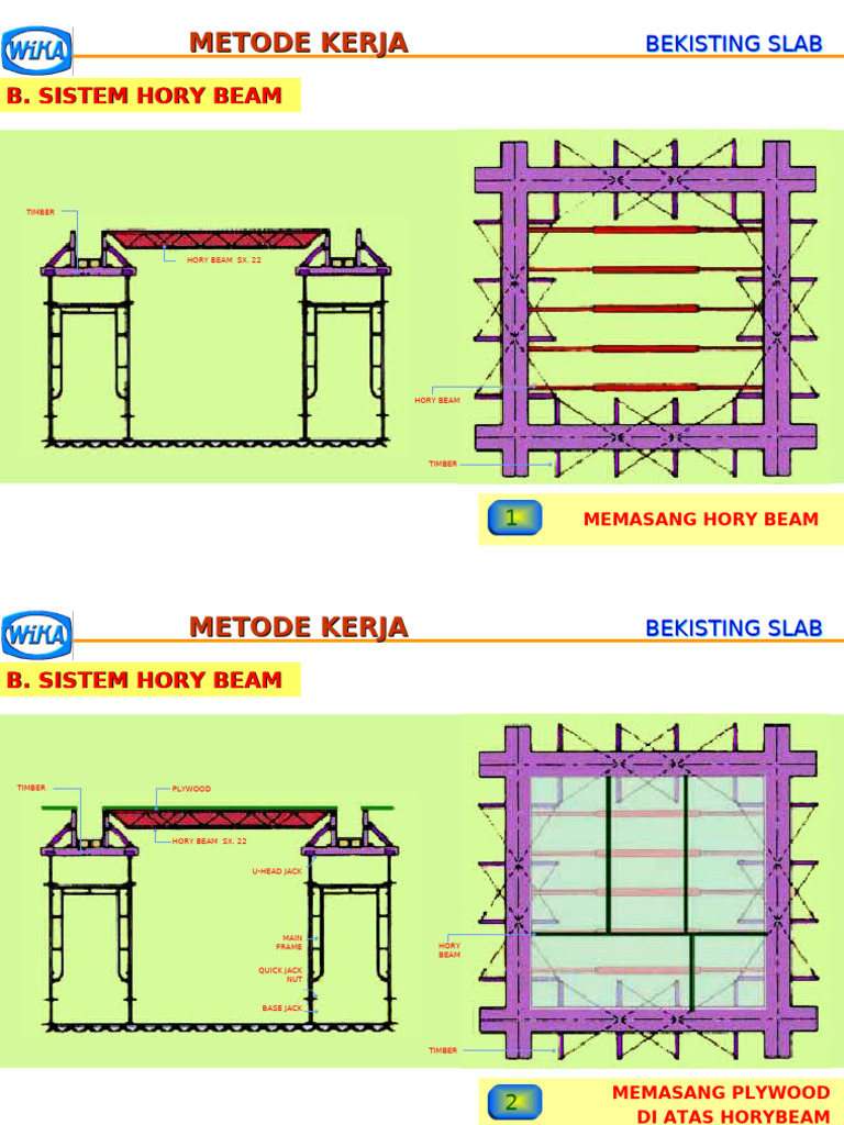 Bekisting Slab - Ok | PDF