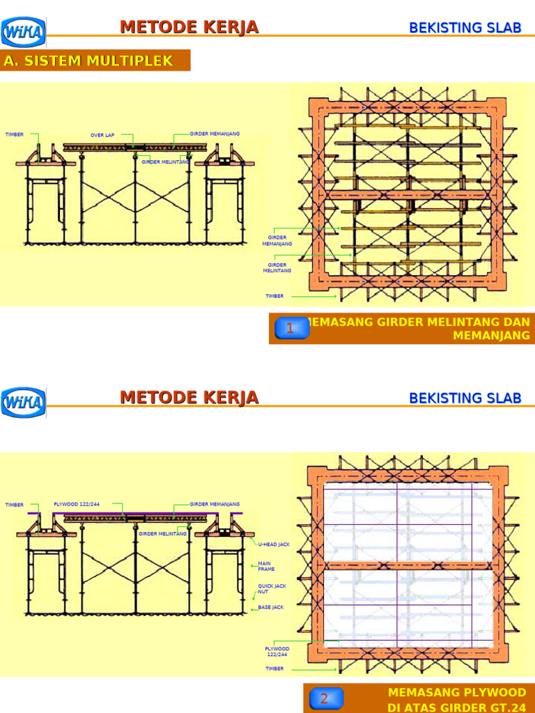 Bekisting Slab Ok | PDF