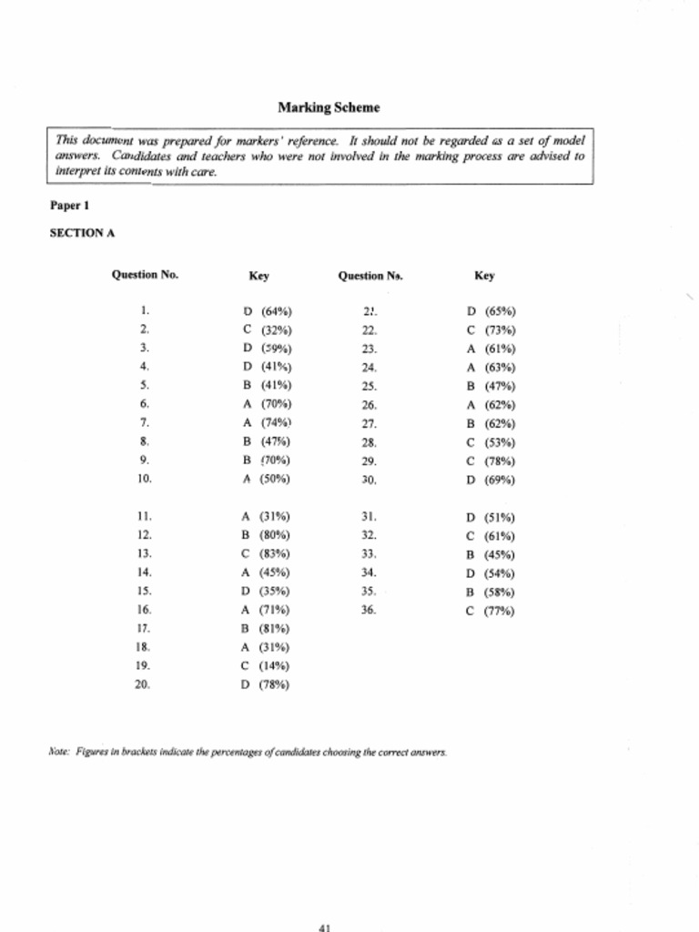 2014 Dse Bio 1 MS | PDF
