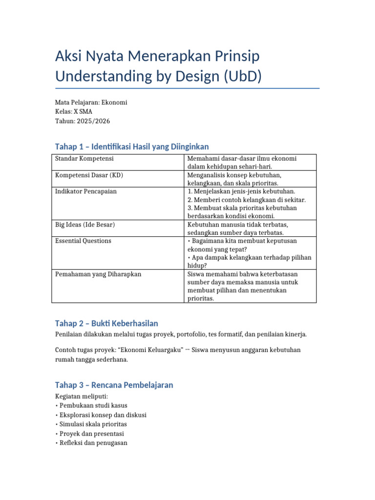 Aksi Nyata UbD Ekonomi 2025 | PDF