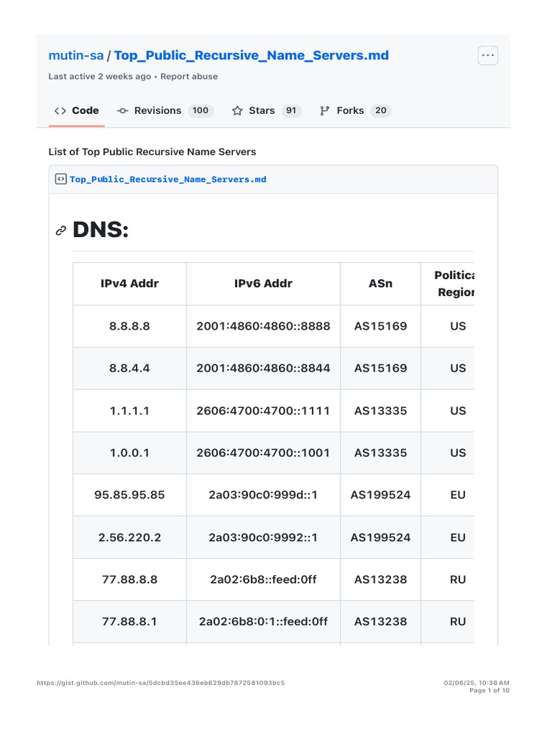 Top Public Recursive DNS Servers List | PDF | Internet Standards | Internet
