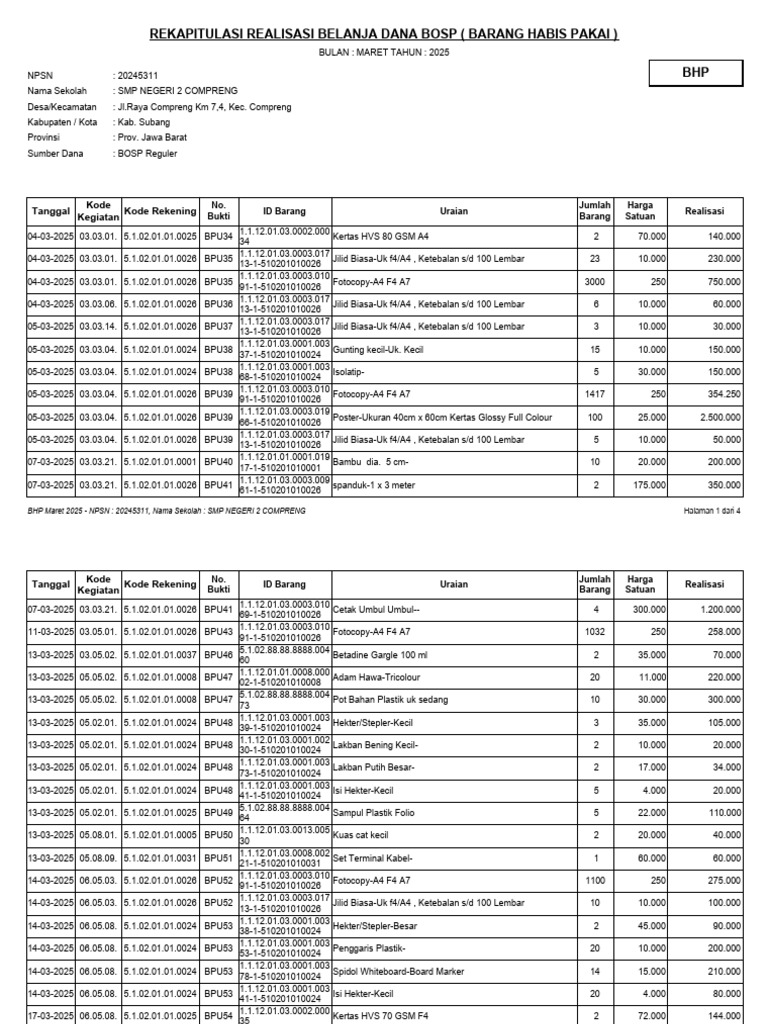 BHP Maret 2025 | PDF