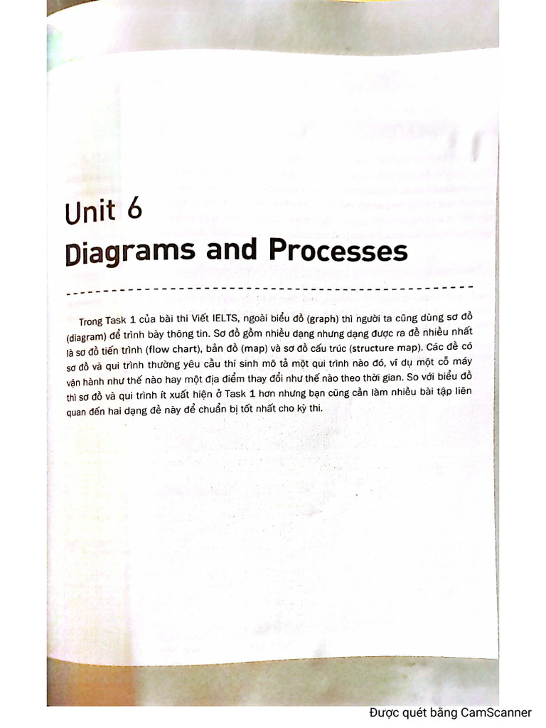 IELTS Writing Task 1 Maps and Diagrams | PDF