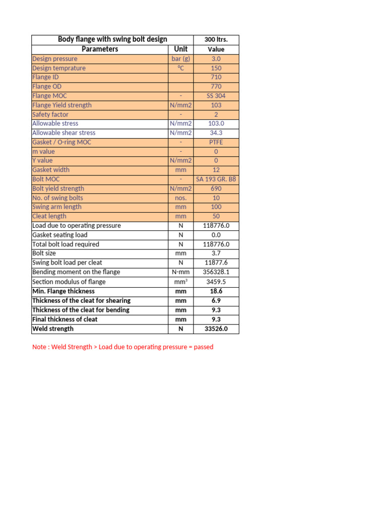 Body Flange Swing Bolt Design | PDF