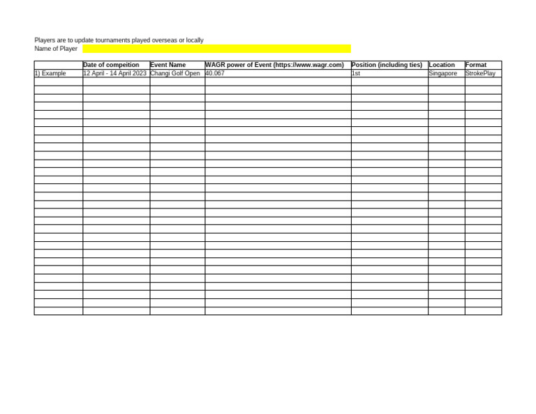 Order of Merit Template | PDF