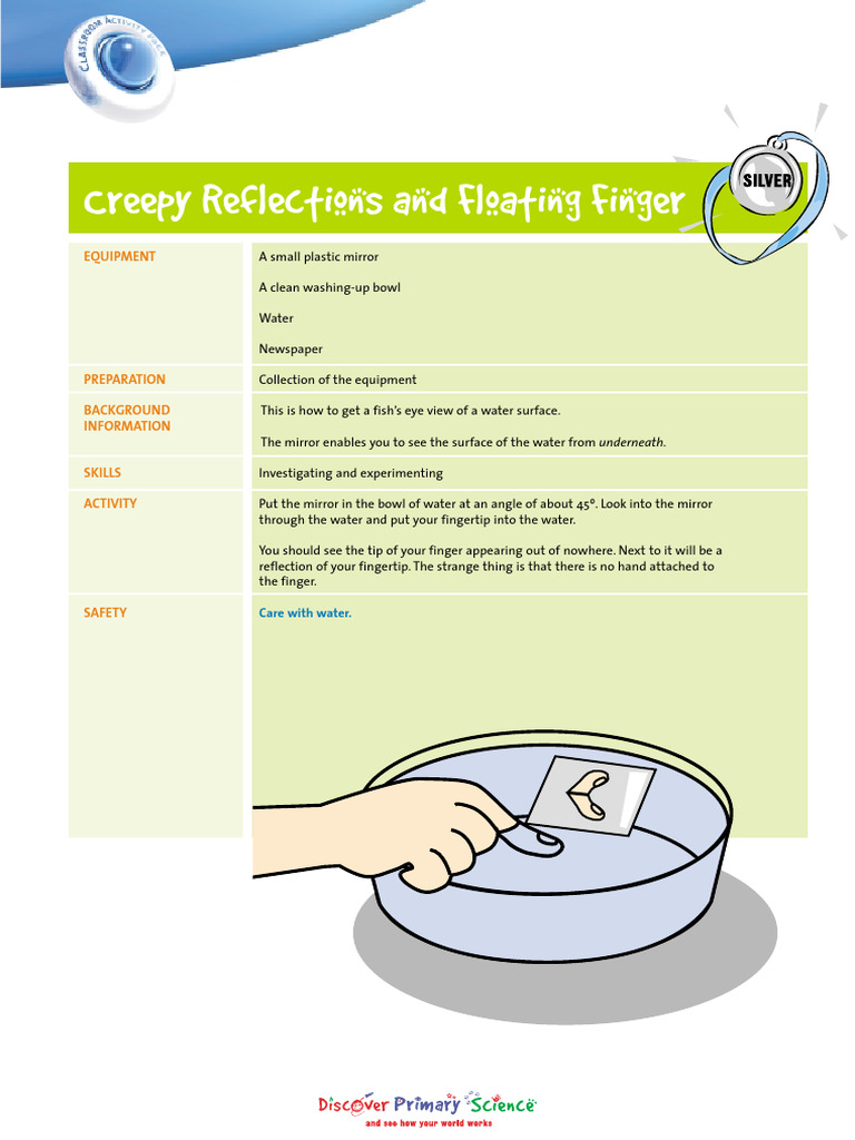 Creepy Reflections | PDF