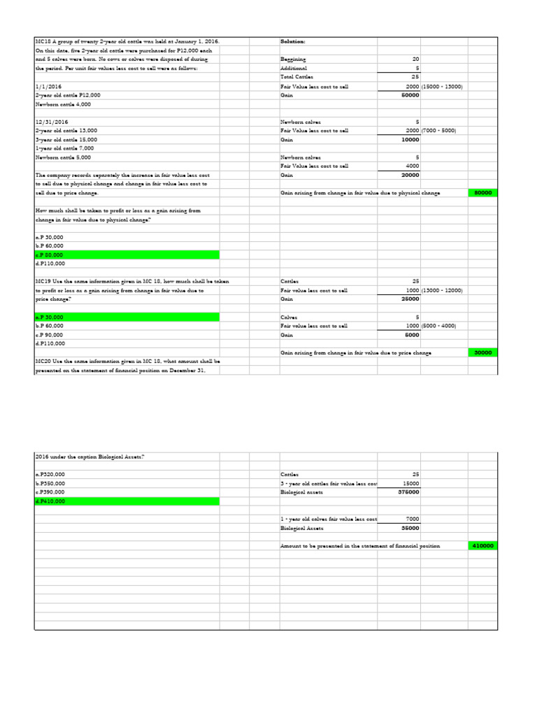 Biological Asset - Sample Problem | PDF | Fair Value | Cattle