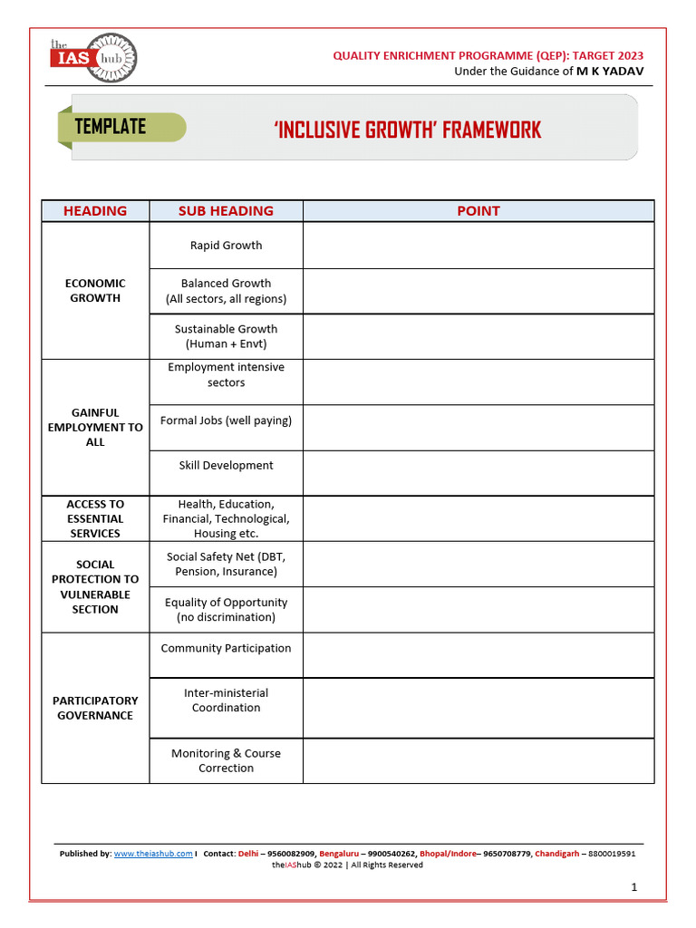 Inclusive Growth Framework for 2023 | PDF