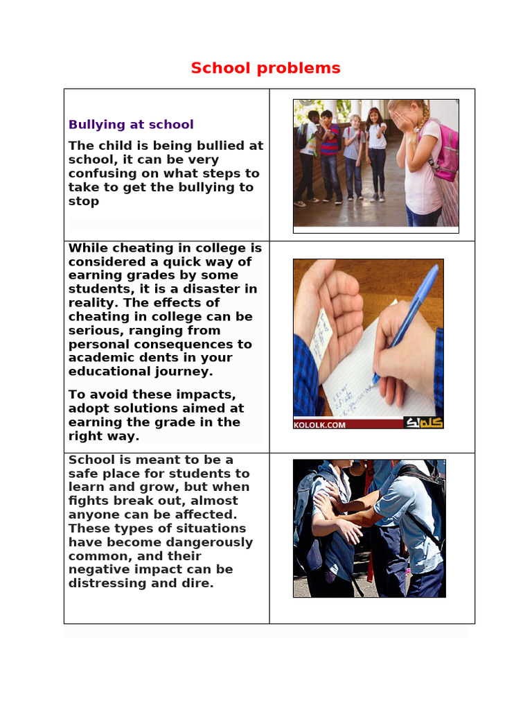 Addressing School Issues: Bullying, Cheating, and Health | PDF
