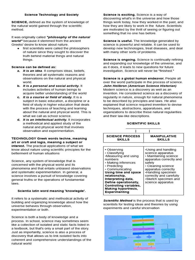 Sts (Midterm) 2nd Sem PDF | PDF | Science
