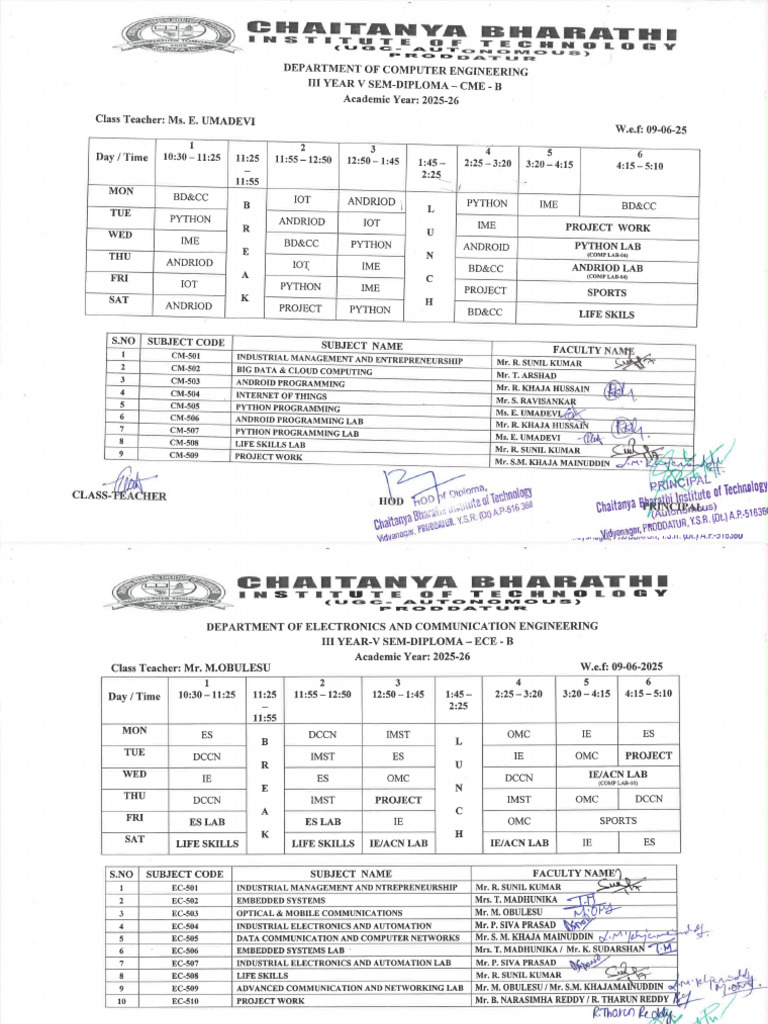 Diploma III Year V Sem Time Tables | PDF