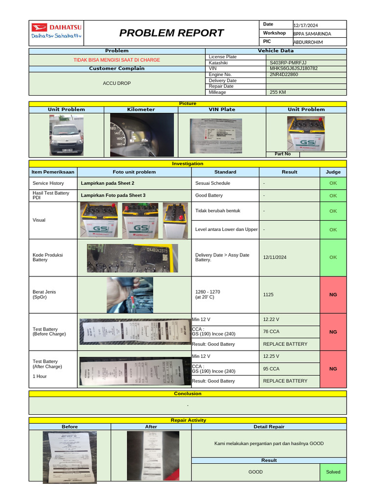 LPD Aki Granmax New | PDF