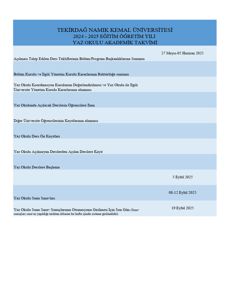 2024-2025 Yaz Okulu Akademik Takvimi | PDF