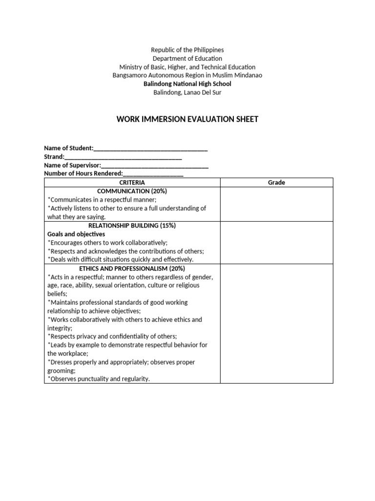 Work Immersion Evaluation Sheet | PDF | Creativity | Communication