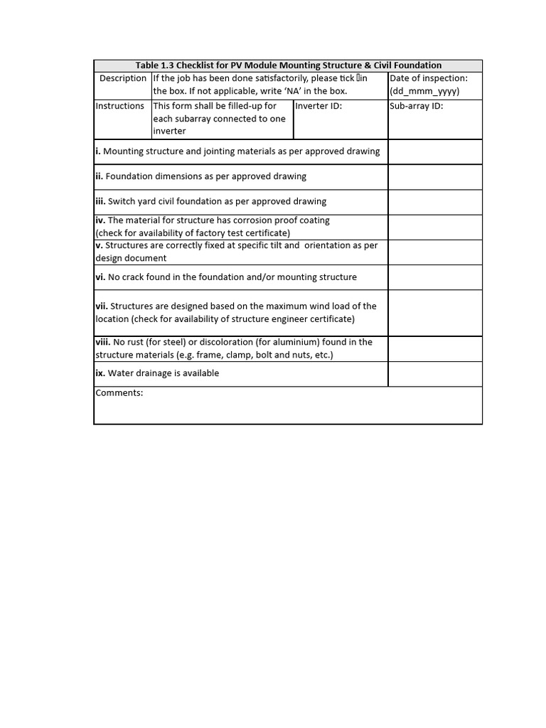 PV Module Mounting Inspection Checklist | PDF