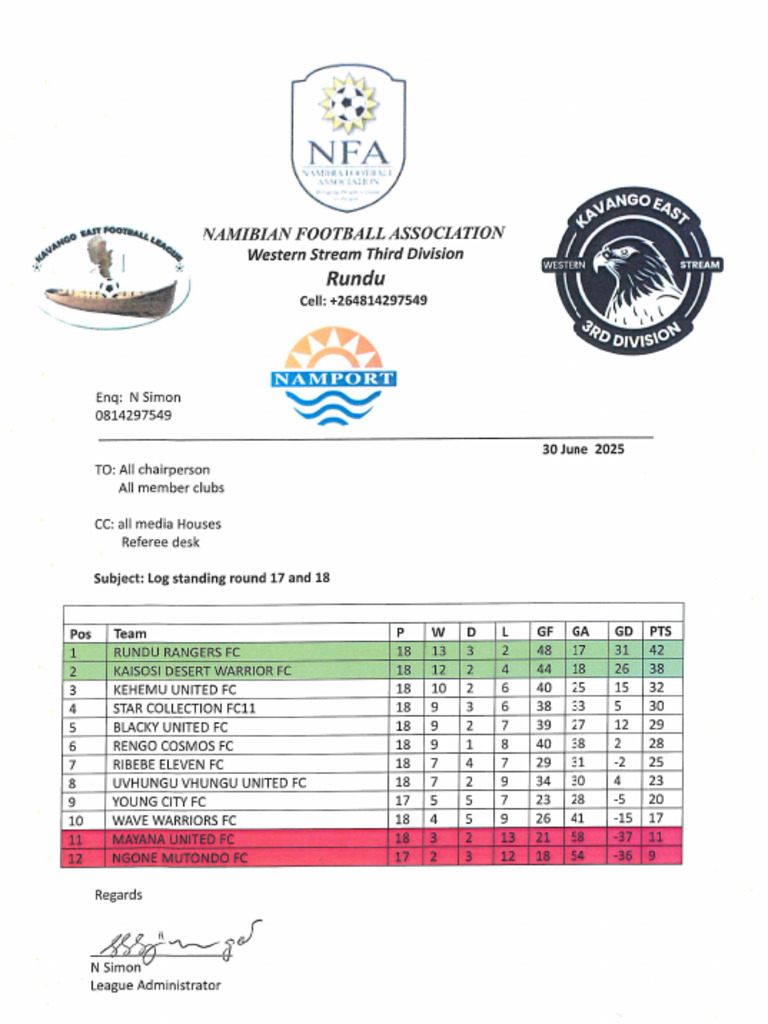 Log Standing 17 & 18 - 250702 - 203824 | PDF