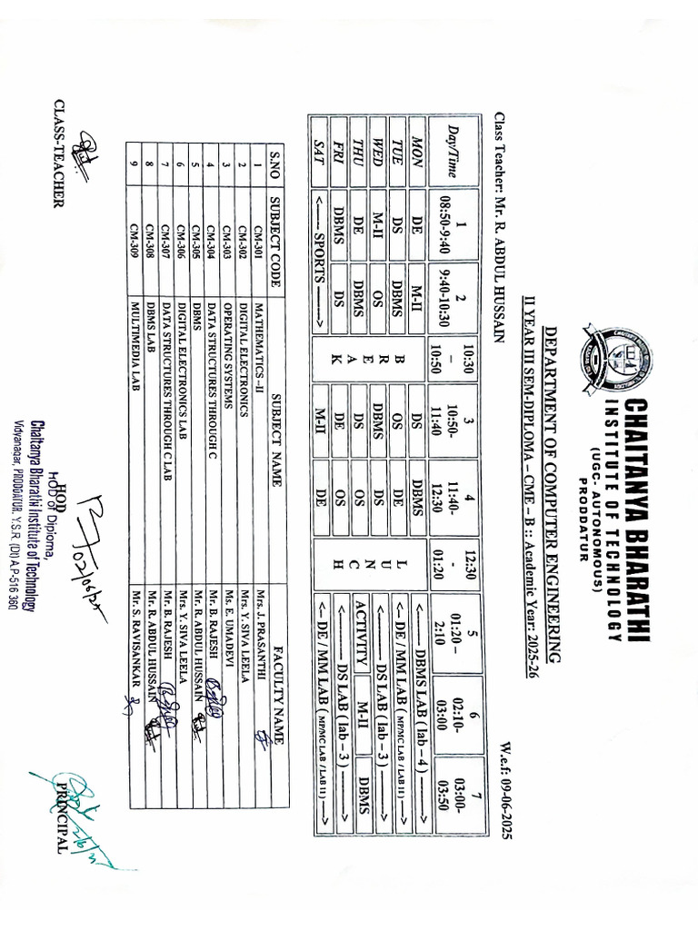Diploma Time Tables 2025-26 | PDF