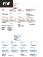 Updated Barangay Directory | PDF