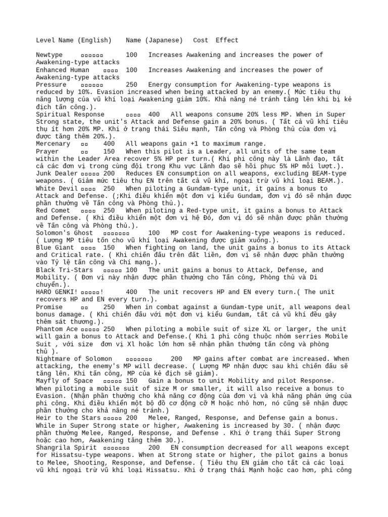 Unique Ability Pilot | PDF