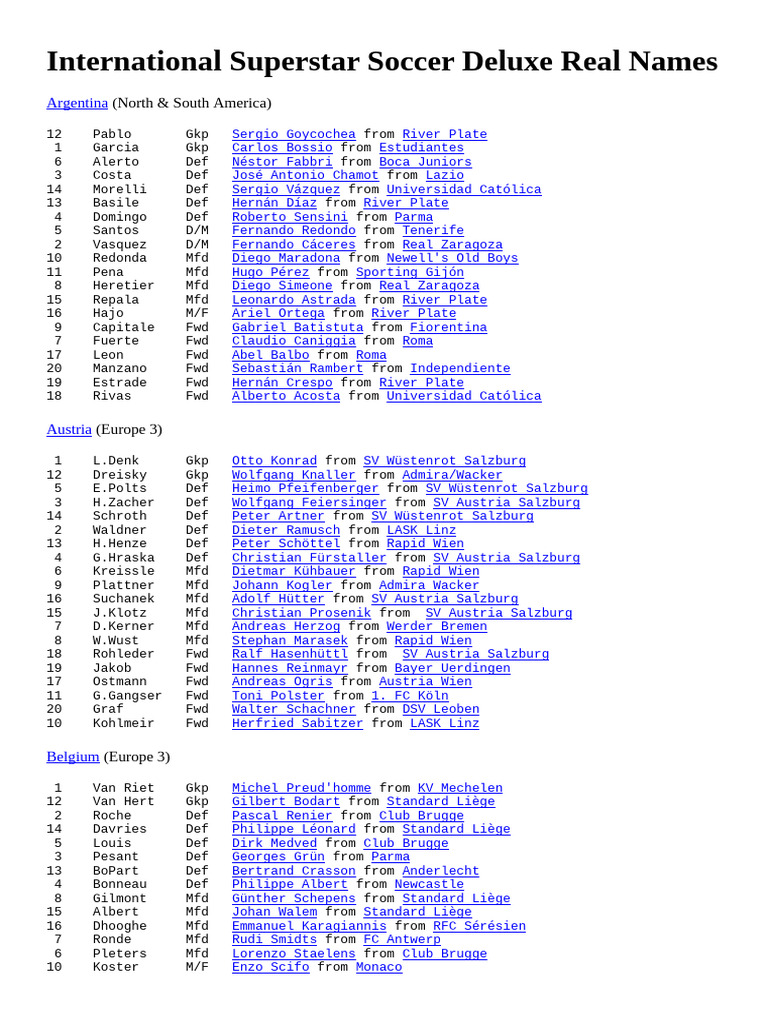 International Superstar Soccer Names | PDF | Sportspeople | National ...