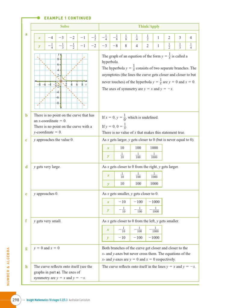 Oxford Insight Mathematics 10-5-25 3 AC For NSW Student Book Obook John ...