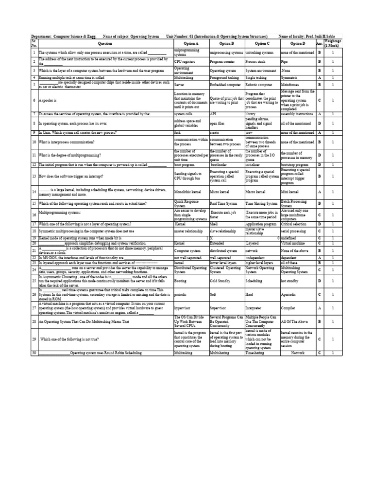 Operating System MCQ | PDF | Scheduling (Computing) | Process (Computing)