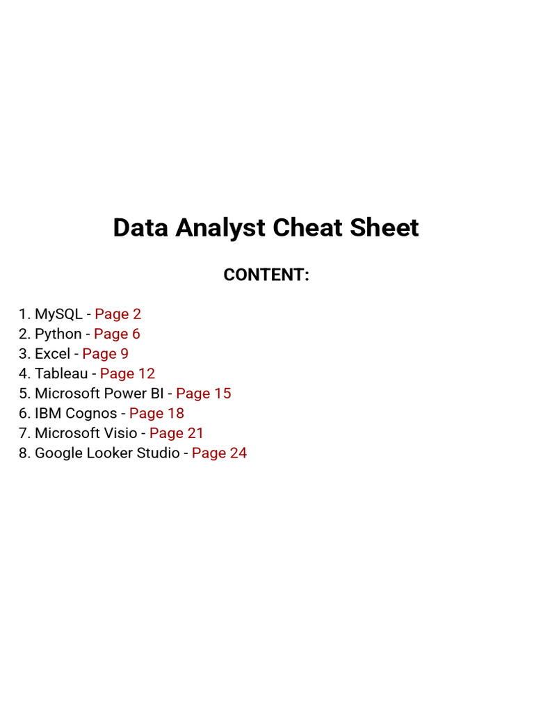 Data Analyst Cheat Sheet | PDF | Microsoft Excel | Data Management