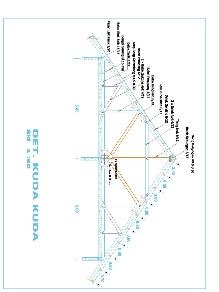 Detail Kuda Kuda | PDF