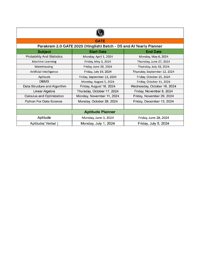 Parakram 2.0 GATE 2025 (Hinglish) Batch - DS and AI | PDF