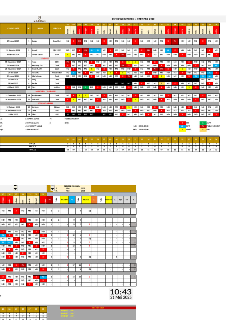 Jadwal Event & Akhir Bulan May | PDF | Leave Of Absence