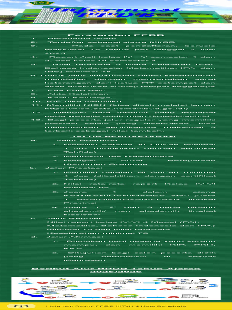 PPDB MTSN 1 Kota Bengkulu - Informasi PPDB | PDF