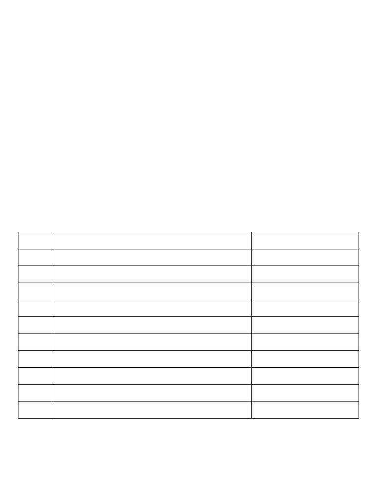 Mayank 10 Day Backlog Planner Updated | PDF