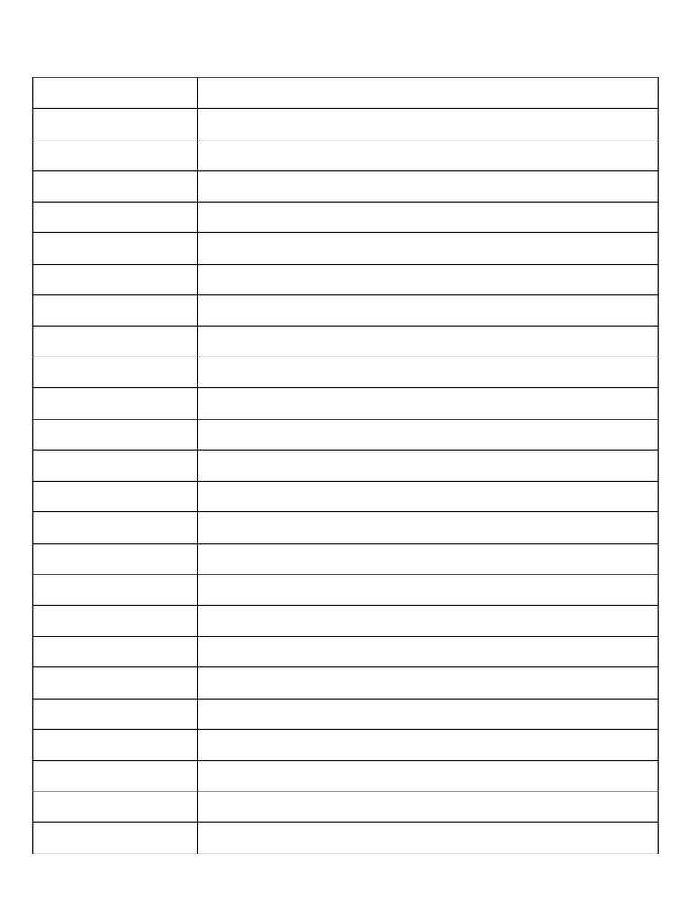 IB Spanish B SL Theme1 Identidades Vocab | PDF