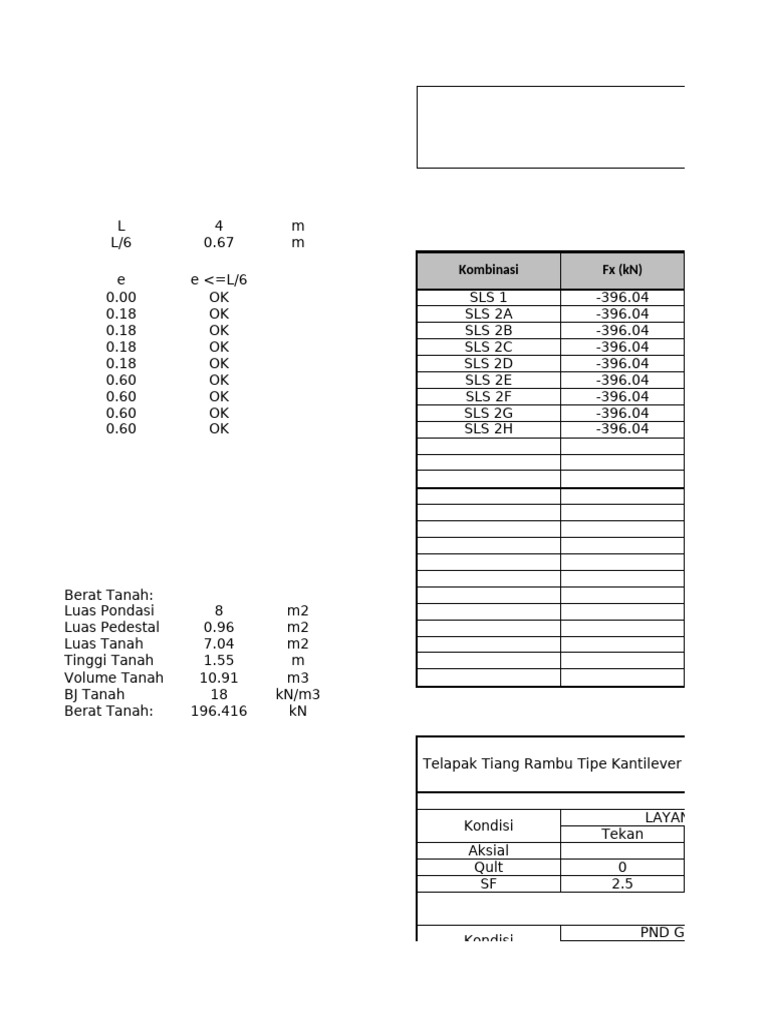 Reaksi Tiang Rambu Tipe Kantilever Rev 02 | PDF