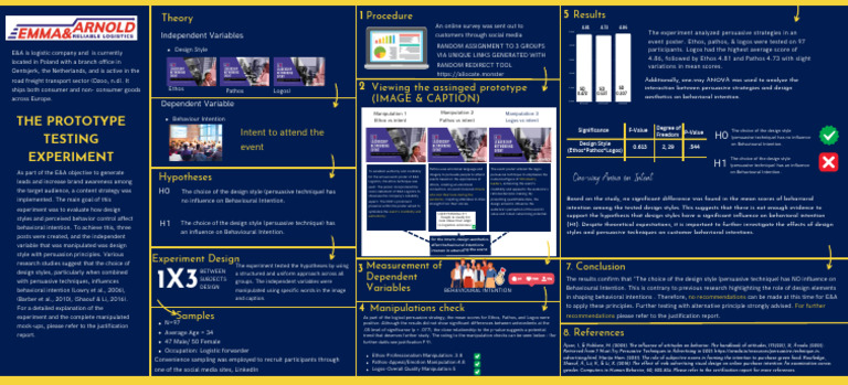 Persuasive Strategies in Event Posters | PDF | Behavior | Experiment