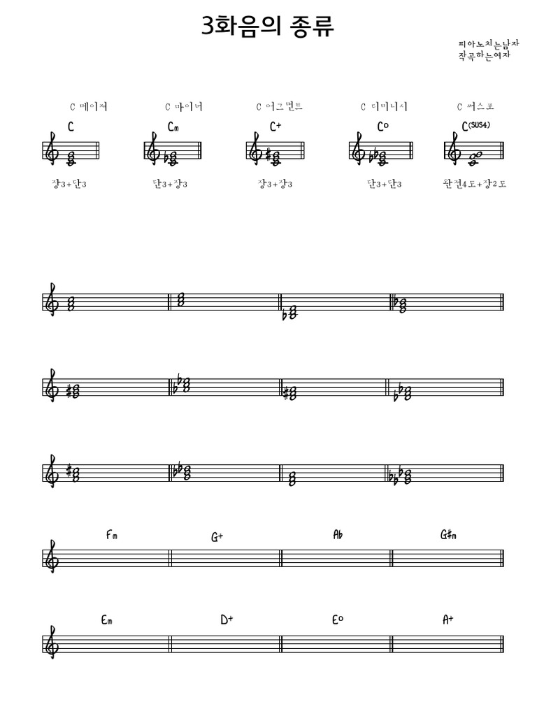 Triad Worksheet | PDF